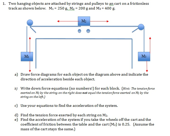 Solved Two hanging objects are attached by strings and | Chegg.com