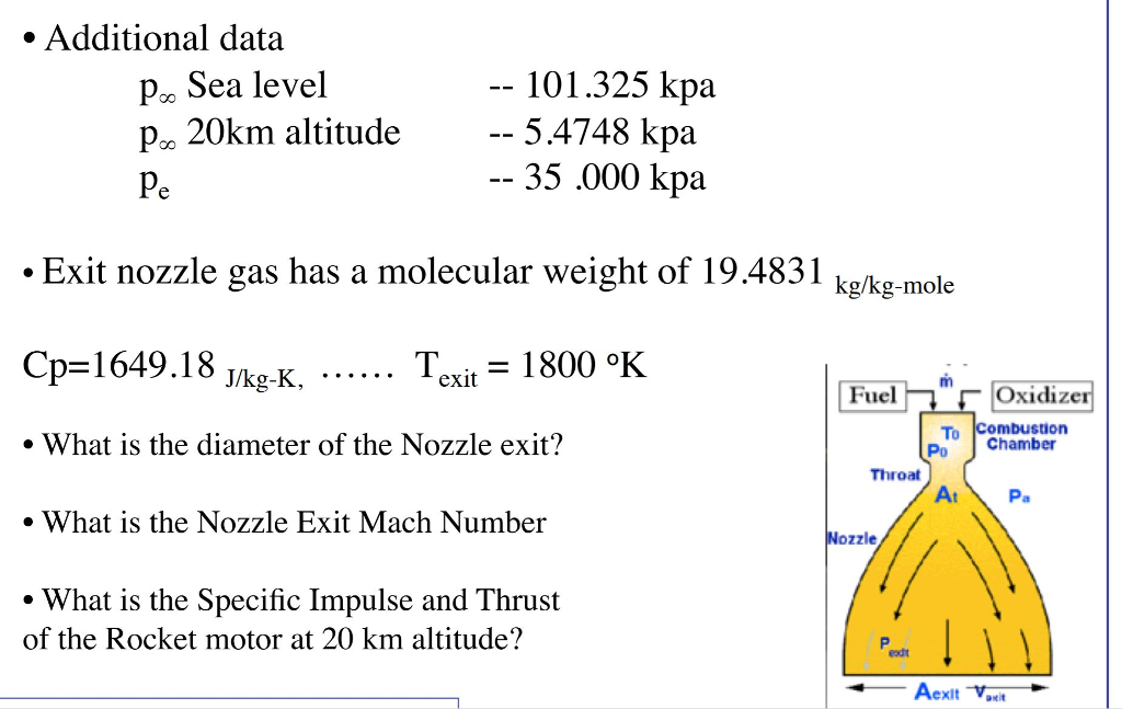 Solved . Specific Impulse is a commonly used measure of | Chegg.com