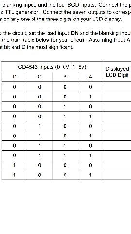 Solved Referring to your table, for the CD4543, what is the | Chegg.com
