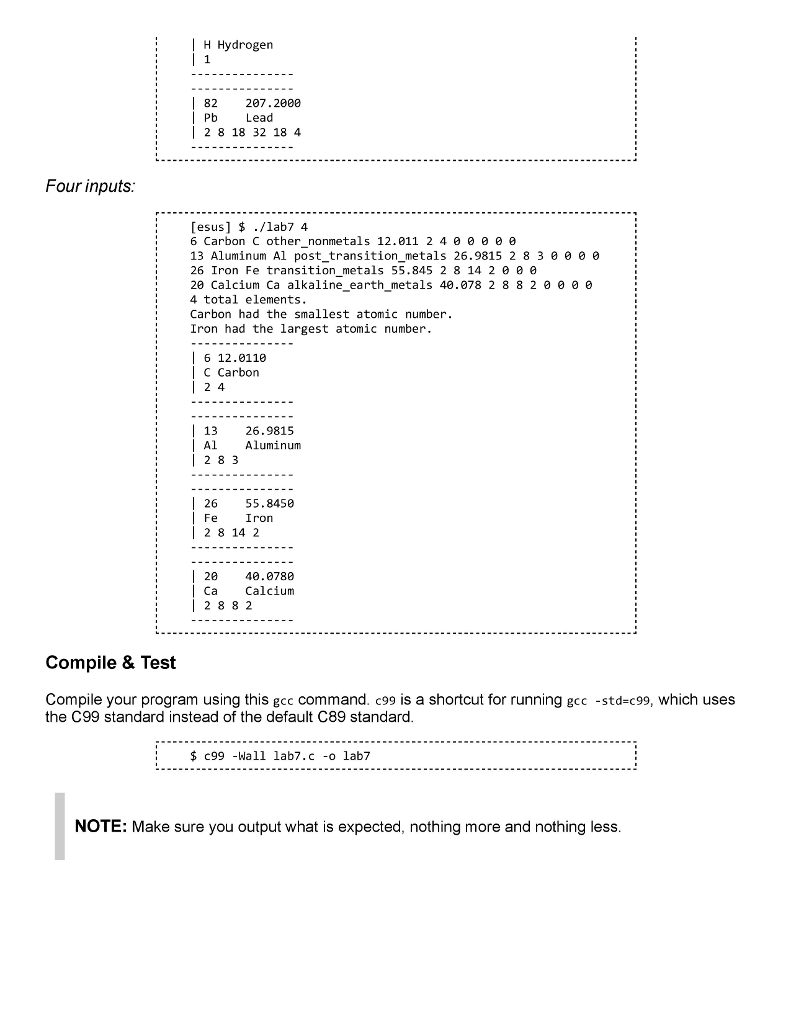 Solved Objectives Practice program design Practice defining | Chegg.com