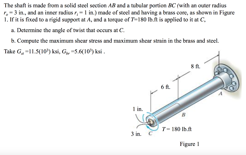 Solved The shaft is made from a solid steel section AB and a | Chegg.com