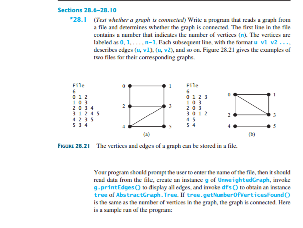 Solved Sections 28.6-28.10 A28. Test whether a graph is | Chegg.com