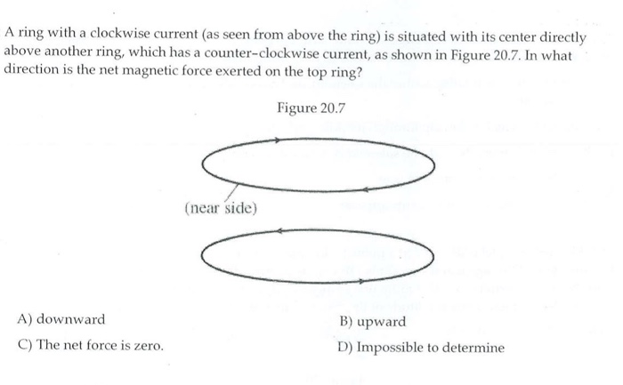 Solved A ring with a clockwise current (as seen from above | Chegg.com