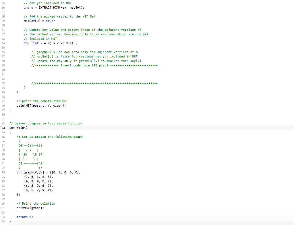 Solved Problem 4: Programming Problem. Minimum Spanning Tree | Chegg.com
