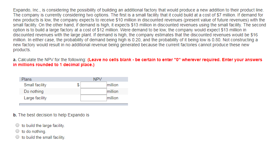 Solved Expando, Inc., is considering the possibility of | Chegg.com