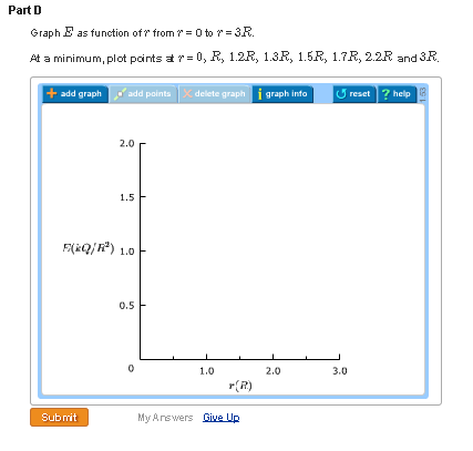Solved Graph V as function of r from r = 0 to r = 3R. At a | Chegg.com