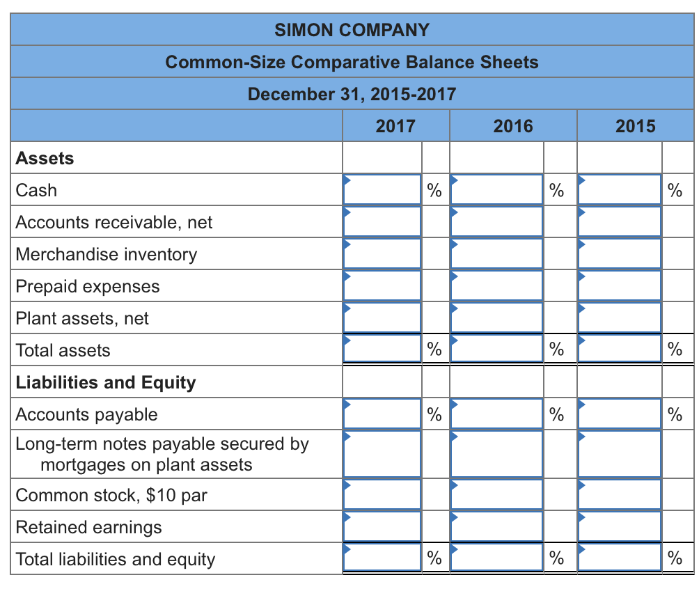 Solved Simon Company s Year end Balance Sheets Follow 2017 Chegg Solved Simon Company s Year end Balance Sheets Follow 2017 Chegg