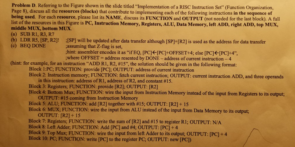 Solved Implementation of a RISC Instruction Set MI Add Add - | Chegg.com