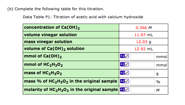Solved (b) Complete the following table for this titration. | Chegg.com