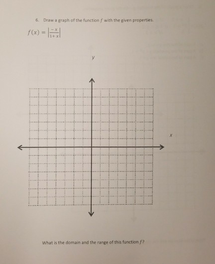 Solved 6. Draw a graph of the function f with the given | Chegg.com