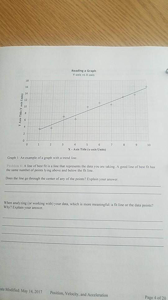 Solved Reading a Graph Y-axis vs X-axis 0 1 23 4 5 6 7 8 9 | Chegg.com