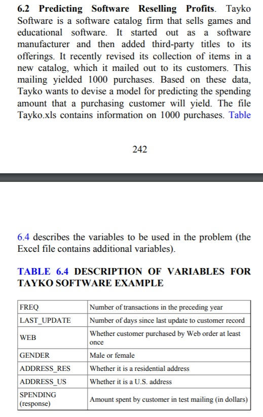 6.2 Predicting Software Reselling Profits. Tayko | Chegg.com