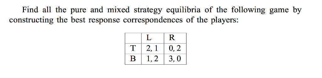 Solved Find all the pure and mixed strategy equilibria of | Chegg.com