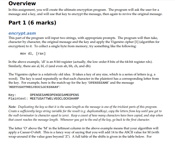 Overview In this assignment, you will create the | Chegg.com