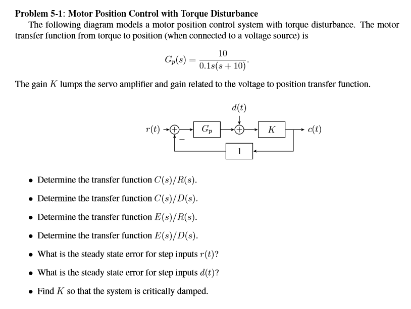 Solved The following diagram models a motor position control | Chegg.com