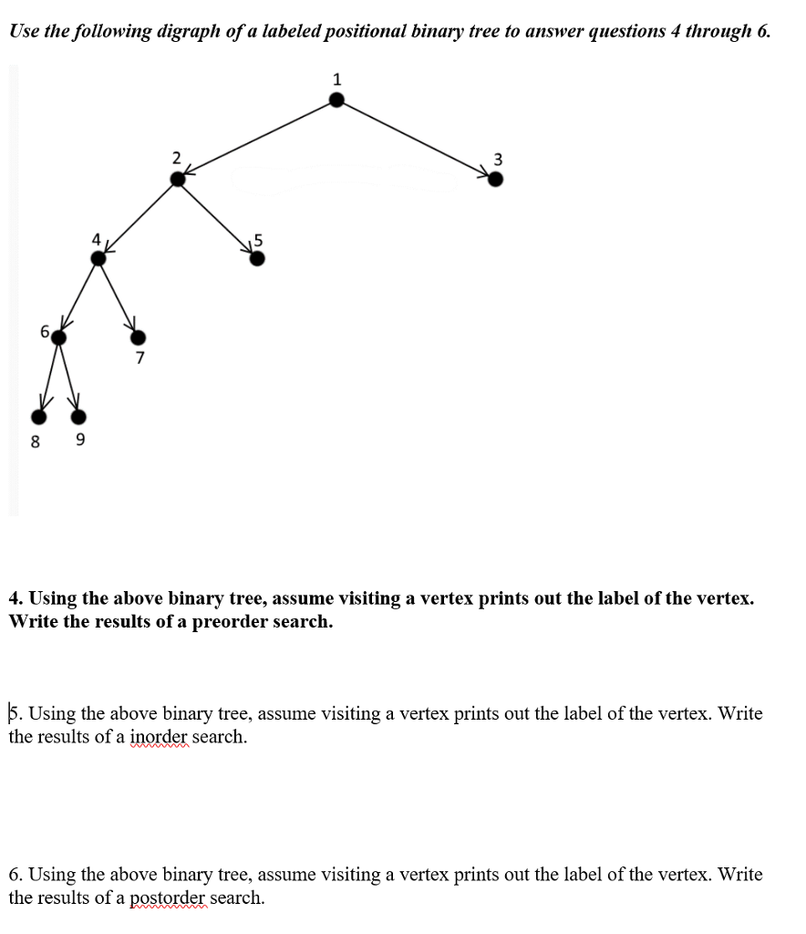 Solved Use the following digraph of a labeled positional | Chegg.com
