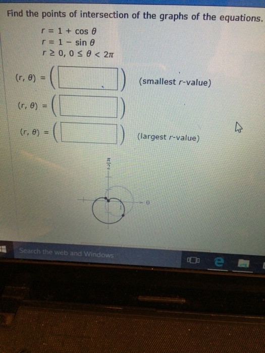 Solved Find the points of intersection of the graphs of the | Chegg.com