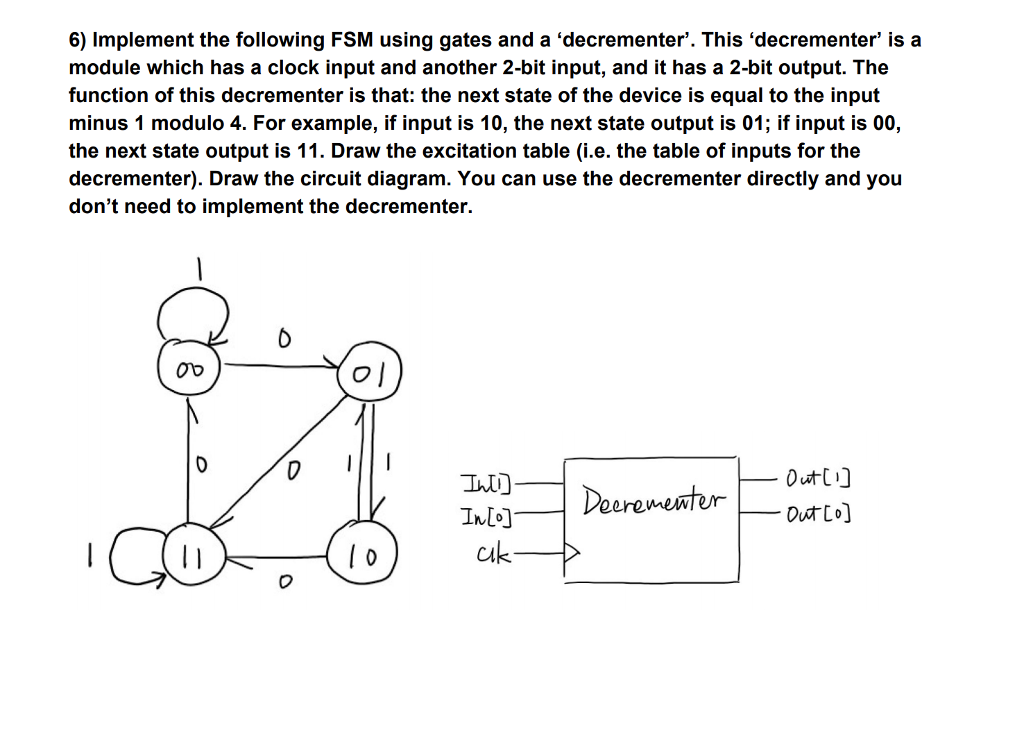 Solved 6) Implement the following FSM using gates and a | Chegg.com Solved 6) Implement the following FSM using gates and a | Chegg.com