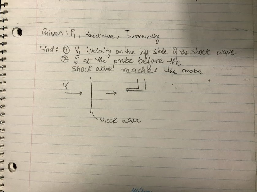 Solved Make assumptions as required and state every | Chegg.com