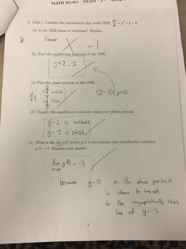 Solved Consider the autonomous first order ODE: dy/dt = y^2 | Chegg.com