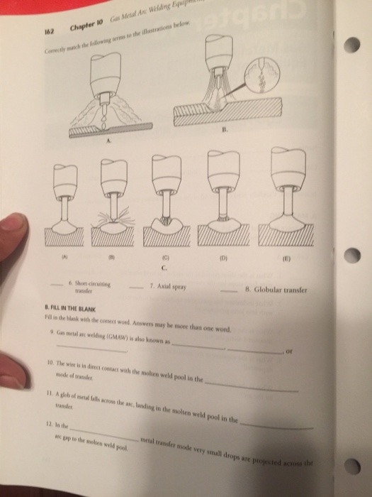Solved Gas metal are welding (GMAW) is also known as or | Chegg.com