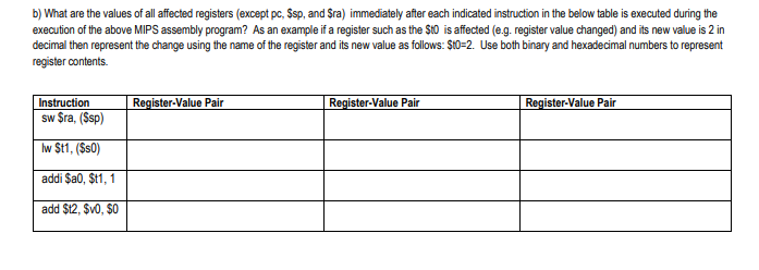 5. Consider the following MIPS assembly program with | Chegg.com