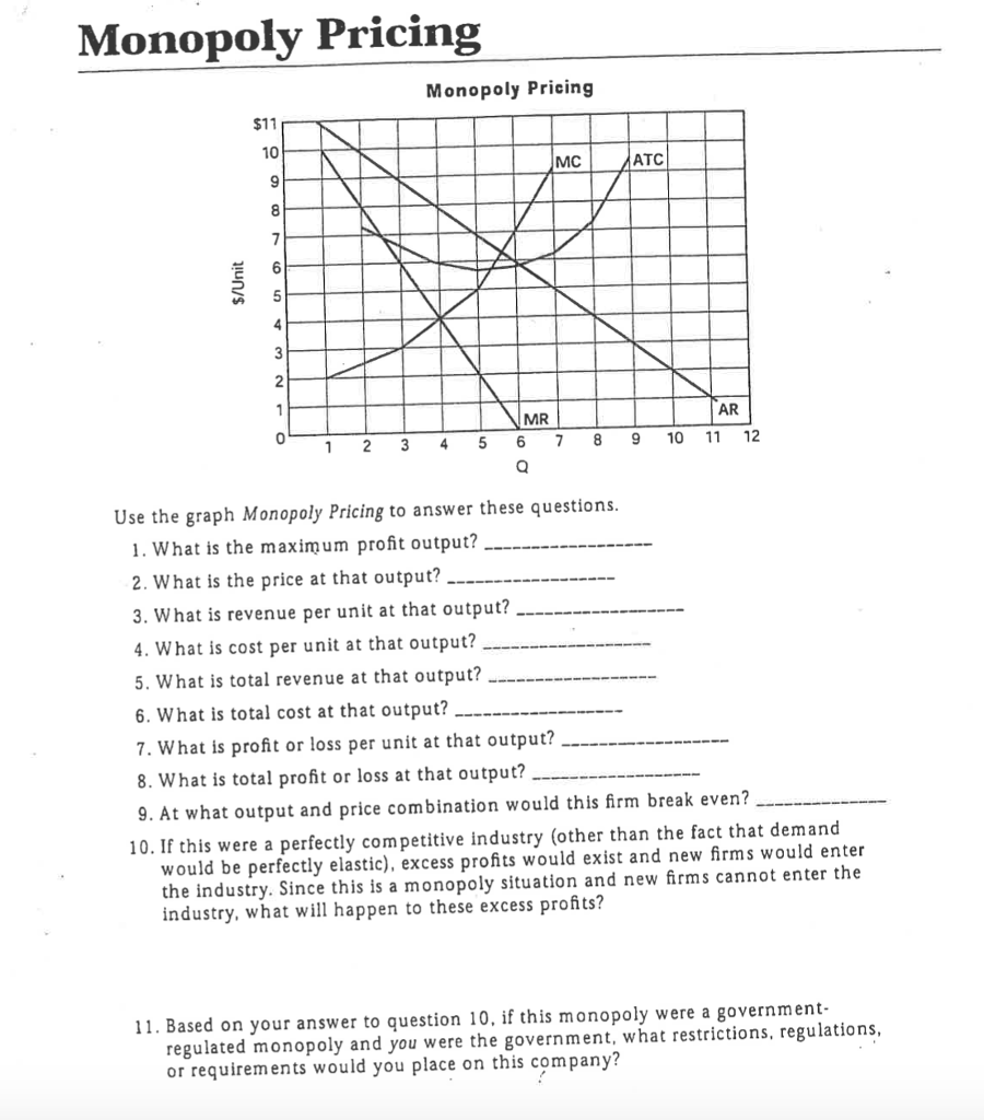 Solved Monopoly Pricing Monopoly Pricing 10 MC ATC 6 AR MR 0 | Chegg.com