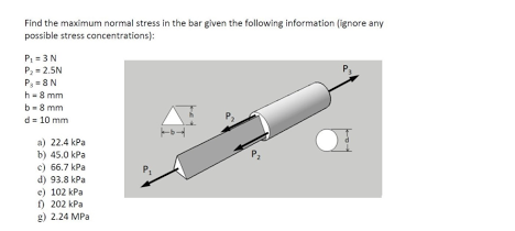 Solved Find the maximum normal stress in the bar given the | Chegg.com
