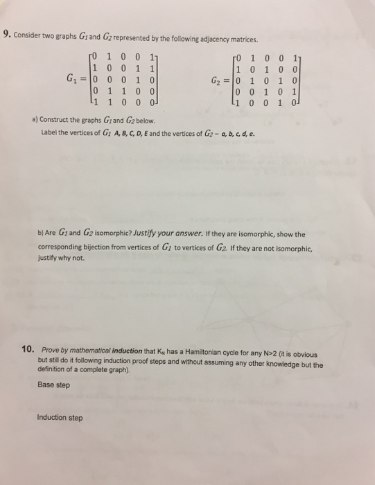 Solved Consider two graphs G_1 and G_2 represented by the | Chegg.com