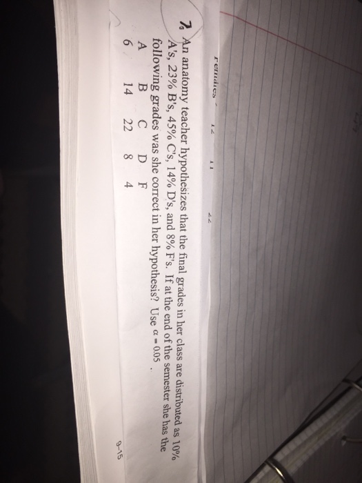 Solved An Anatomy Teacher Hypothesizes That The Final Grades Chegg