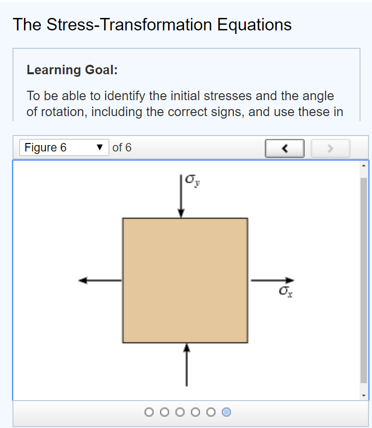 Solved The Stress-Transformation Equations « previous | 5 of | Chegg.com
