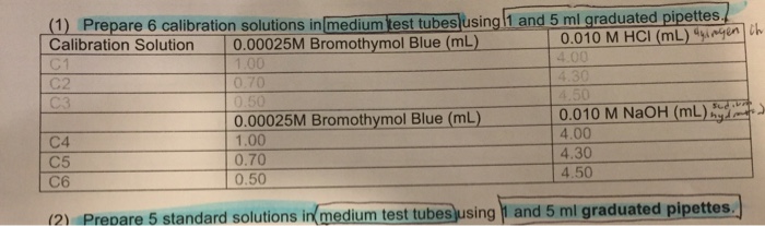 Solved (PL3) For C4 -C6, the lab is assuming that 100% of | Chegg.com