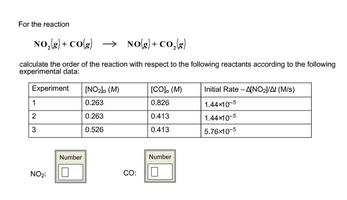 Solved For the reaction NO2(g) + CO(g) -> NO(g) + CO2(g) | Chegg.com