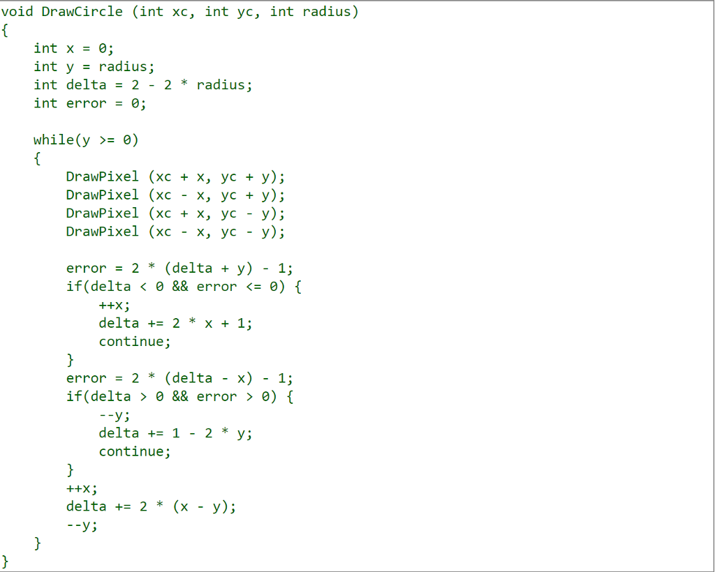Void DrawCircle (int xc, int yc, int radius) {int x | Chegg.com