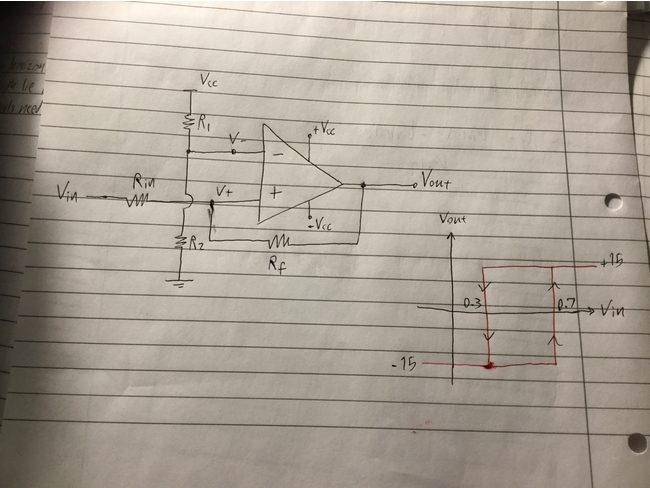 Solved Design a non inverting Schmitt Trigger opamp with | Chegg.com