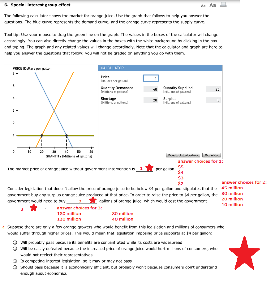 Solved Special-interest group effect The following | Chegg.com