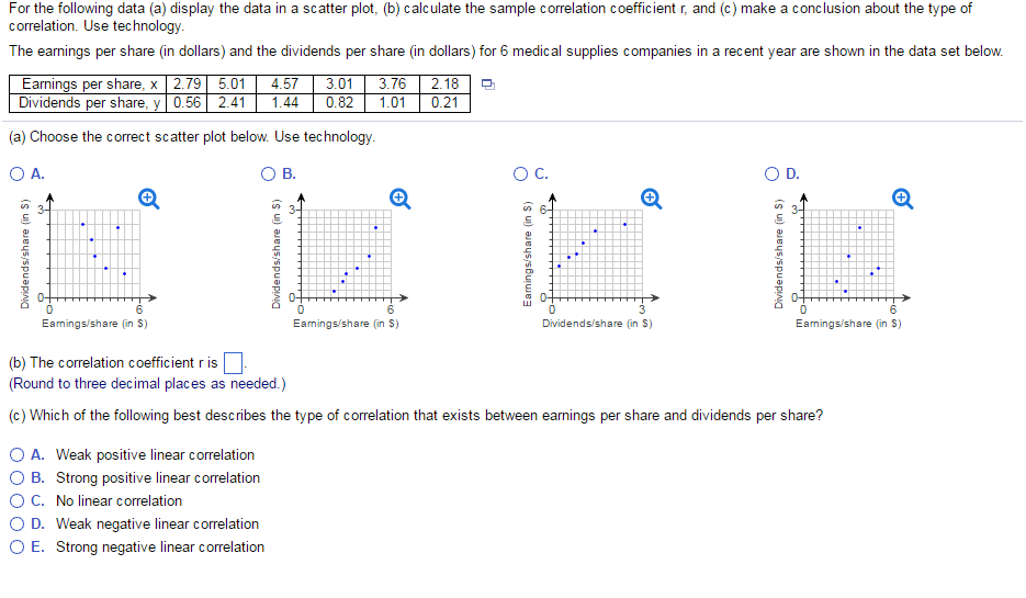 Solved For the following data (a) display the data in a | Chegg.com