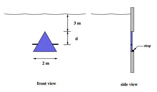 Solved An equilateral triangular gate that is 2 m wide is | Chegg.com
