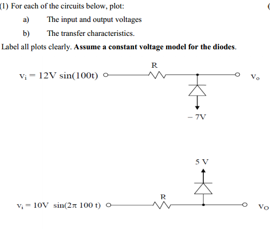 Solved For each of the circuits below, plot: The input and | Chegg.com
