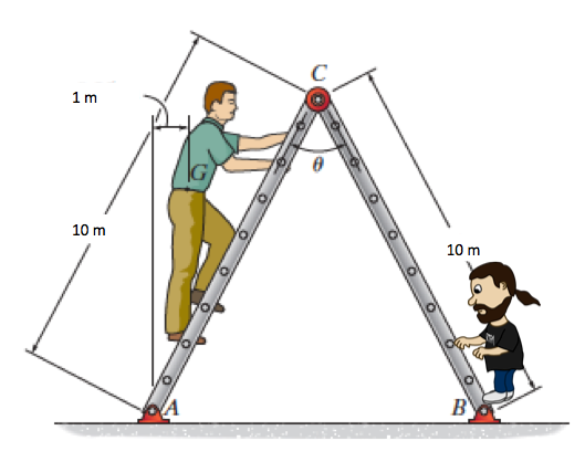 Solved a man climbs a ladder , with someone standing on the | Chegg.com