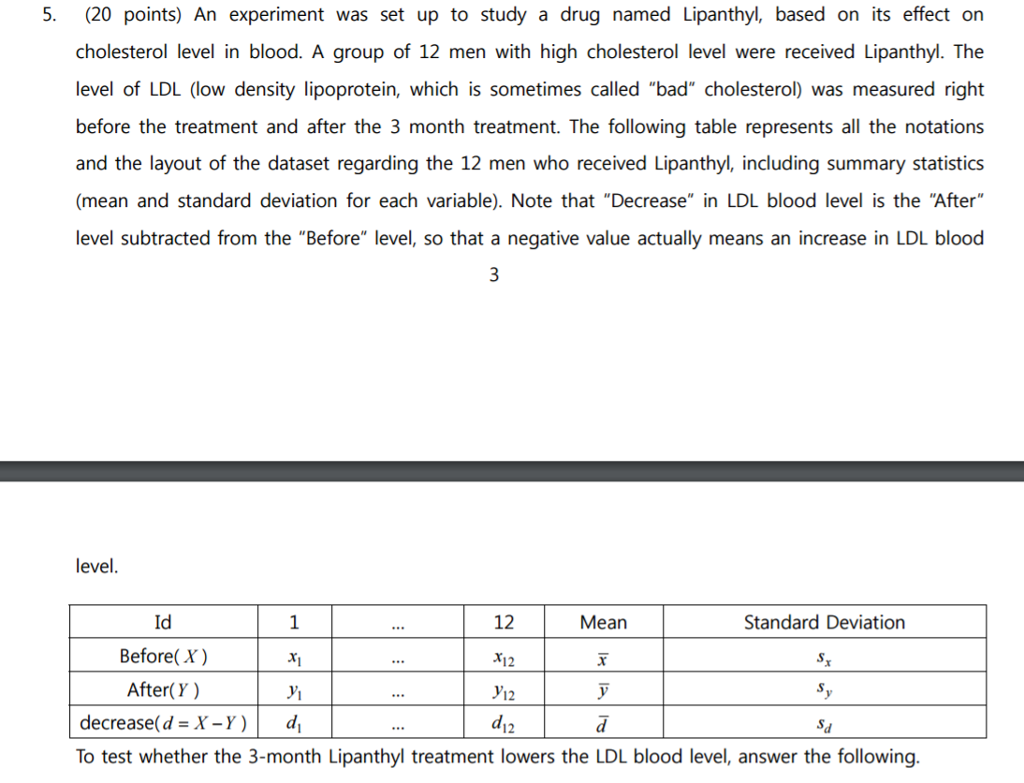 An experiment was set up to study a drug named | Chegg.com