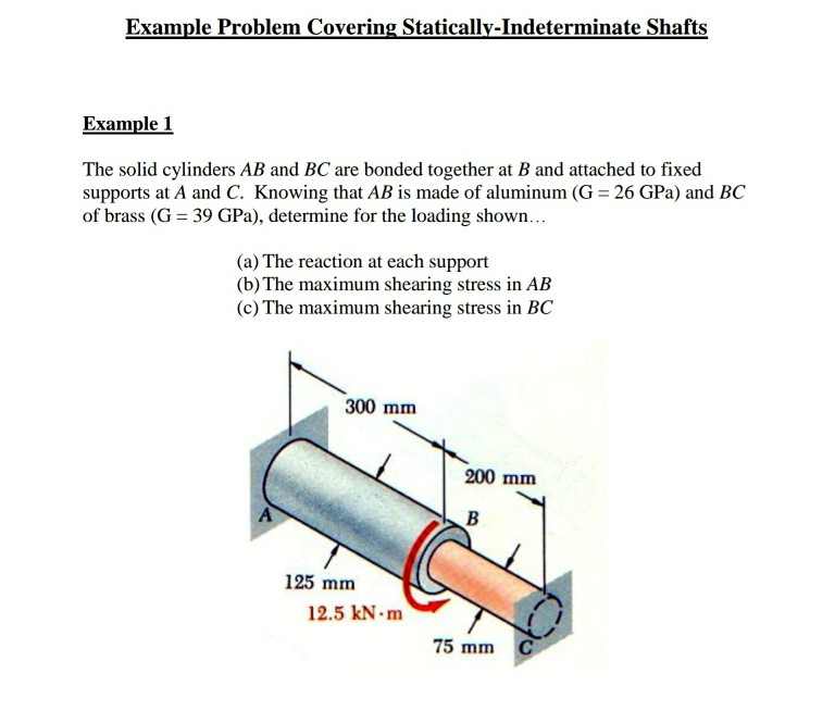 Solved Example Problem Covering Statically-Indeterminate | Chegg.com