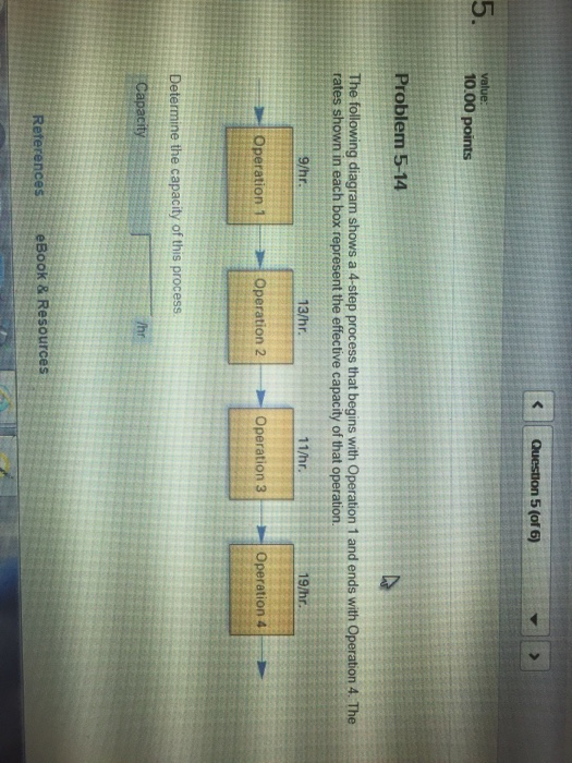 Solved The following diagram shows a 4-step process that | Chegg.com