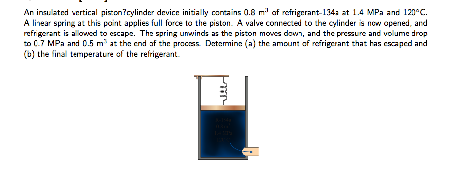 Solved An insulated vertical piston? cylinder device | Chegg.com