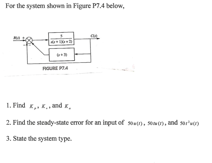 Solved For the system shown in Figure P7.4 below, Find K_p, | Chegg.com