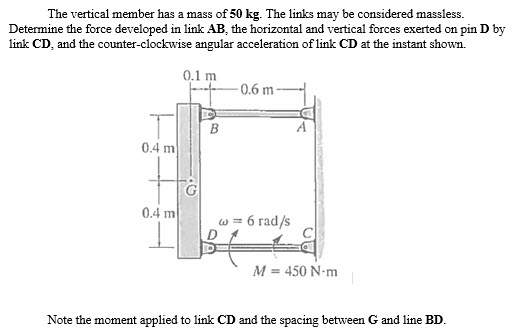 Solved The vertical member has a mass of 50 kg. The links | Chegg.com