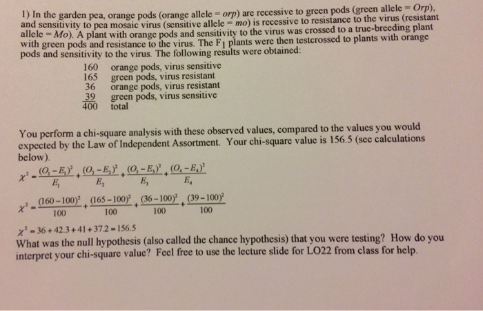Solved Determining chi-square value | Chegg.com