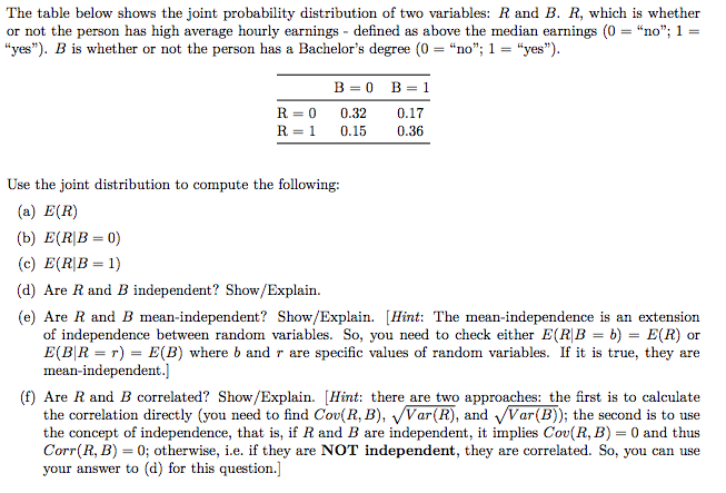 Solved The table below shows the joint probability | Chegg.com