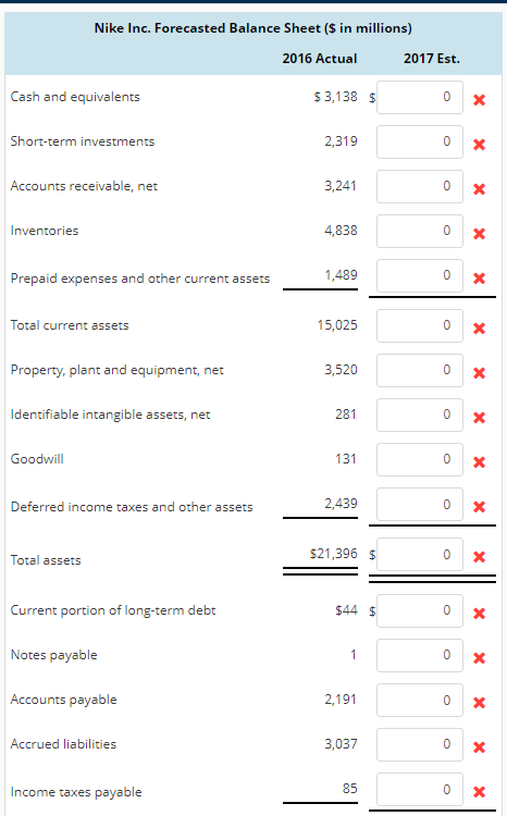 Solved NIKE INC Consolidated Income Statement May 31, 2016 | Chegg.com