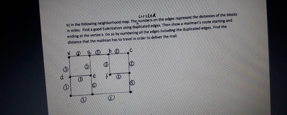 Solved circled map. The numbers on the edges represent the | Chegg.com